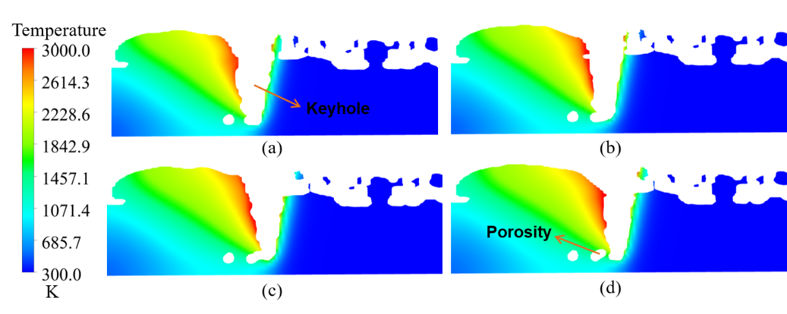 Yang - Chair of Thermodynamics